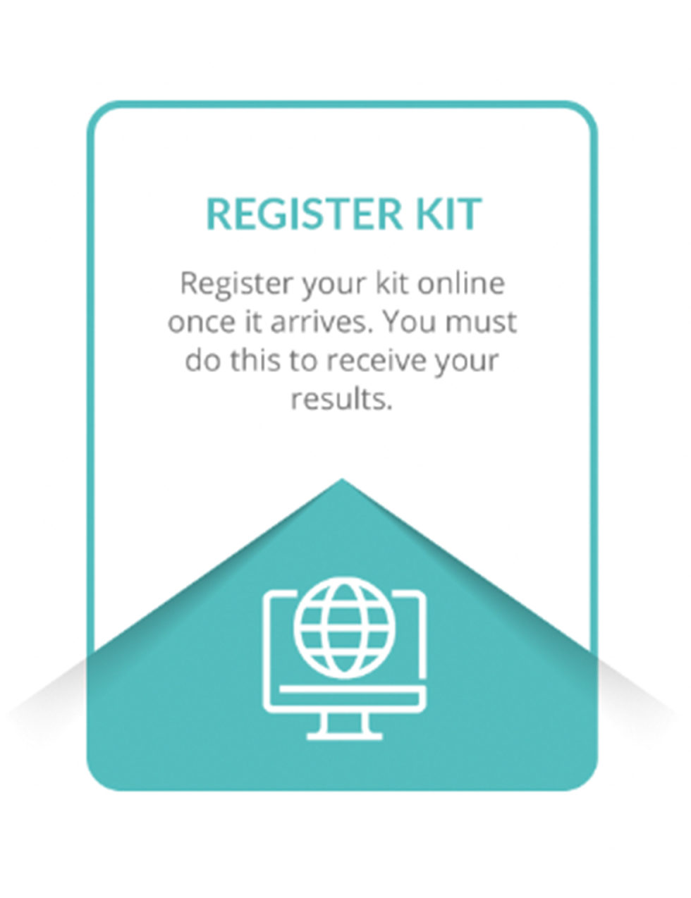 STI Test | Northern Ireland