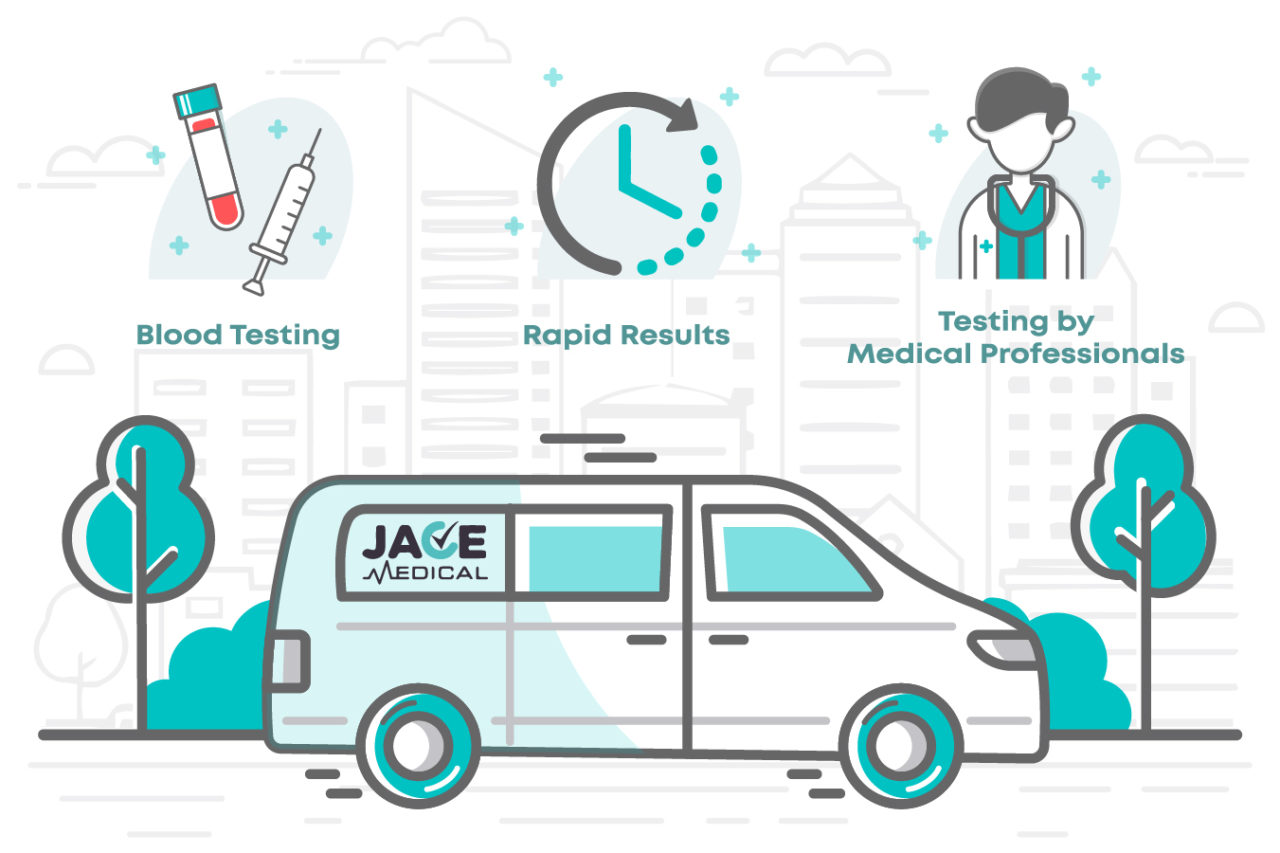 Tiredness & Fatigue Health Test - Derry ~ Londonderry | Blood Test
